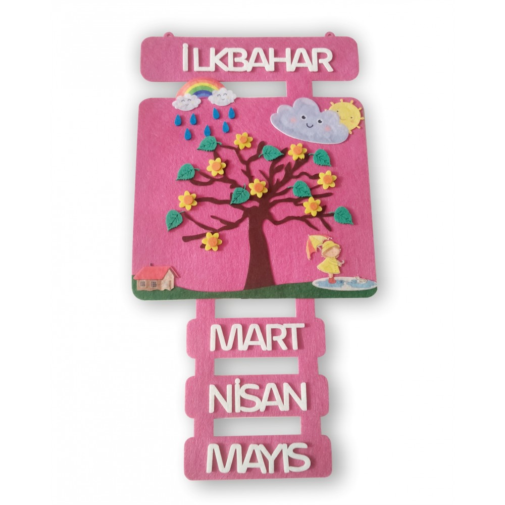 Keçe Mevsimler Panosu